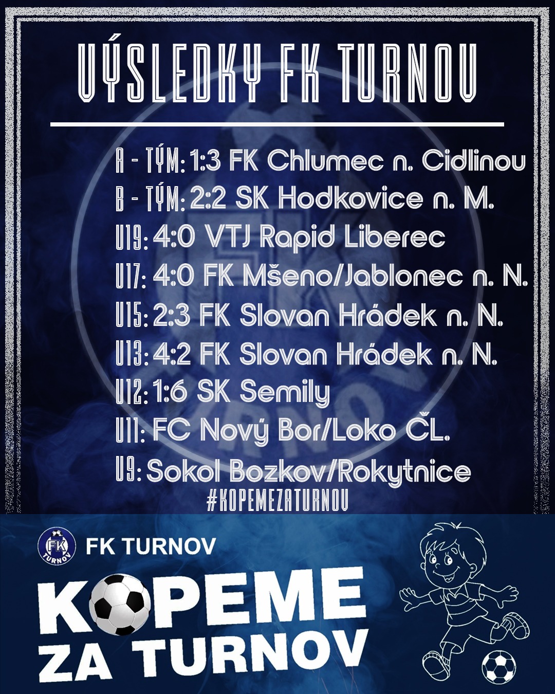 Mládežnické výsledky 27. - 28. 9. 2025 :: FK Turnov